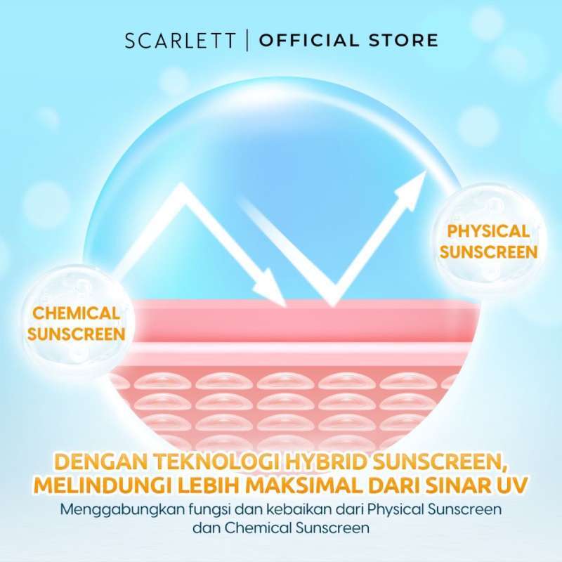 Jual Scarlett Ultra Light Daily Sunscreen Spf 50+ Pa ++++ Di Seller ...