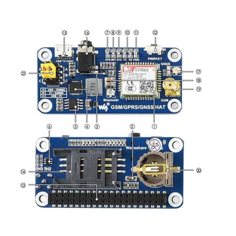 Jual Sim7000c Module Bramble Pie Nb Iot / Emtc / Edge /gnss Expansion ...