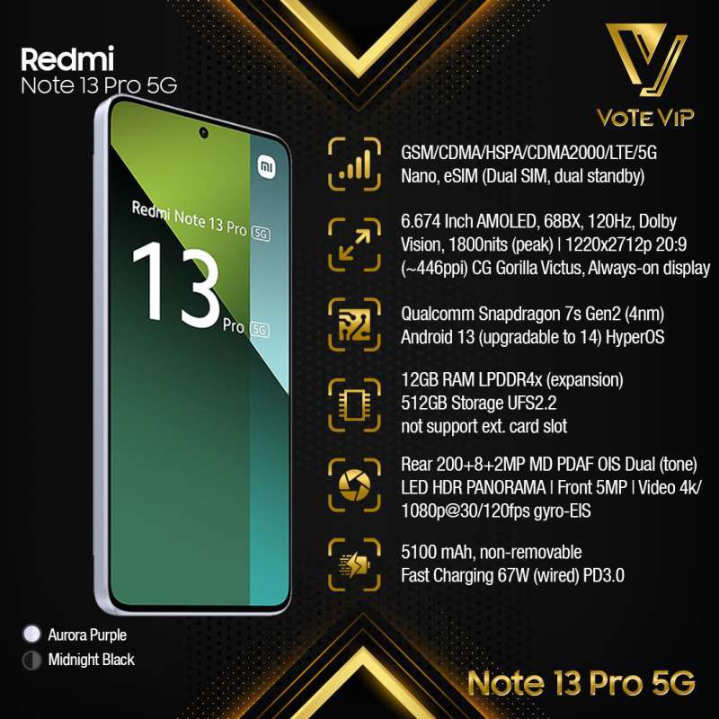 Promo Xiaomi Redmi Note 13 Pro 5g 12/512 Garansi Resmi Xiaomi Indonesia ...