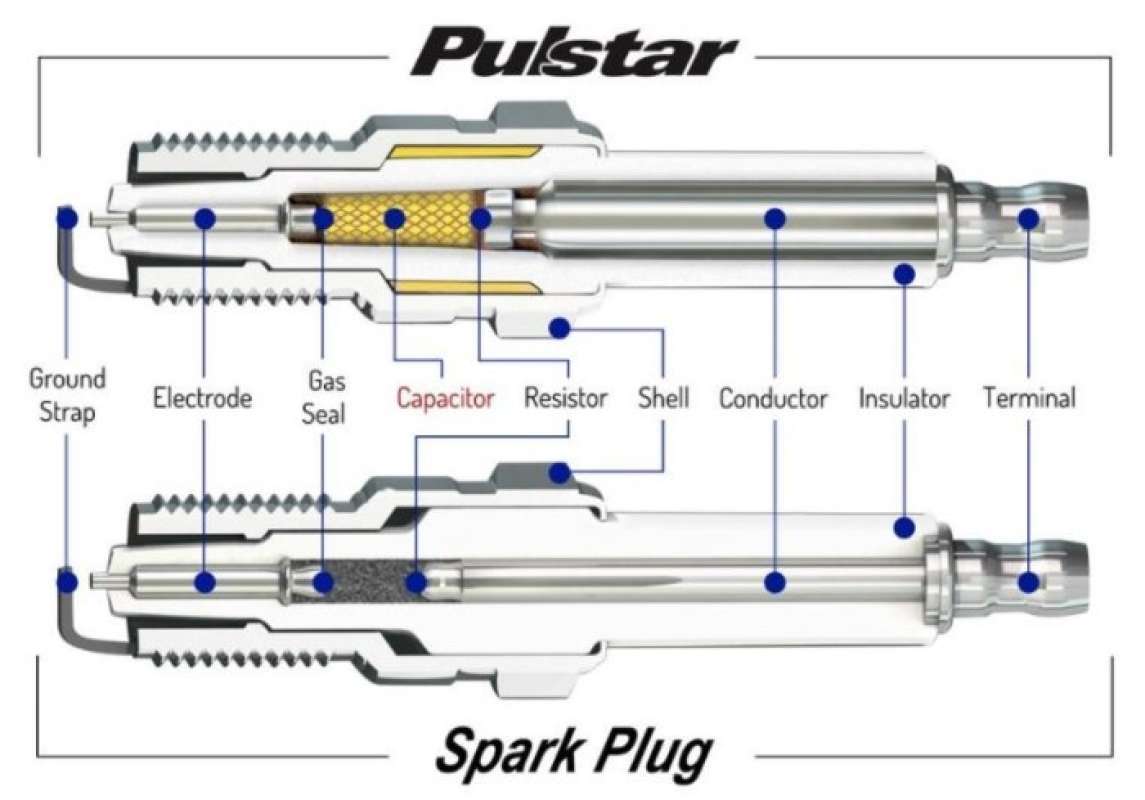 Promo Busi Motor Pulstar Plasmacore Se2t (1pcs) Diskon 17% Di Seller ...
