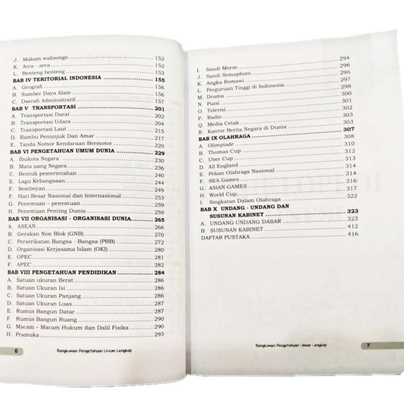 Promo Buku Rpul (rangkuman Pengetahuan Umum Lengkap) Indonesia Dan ...