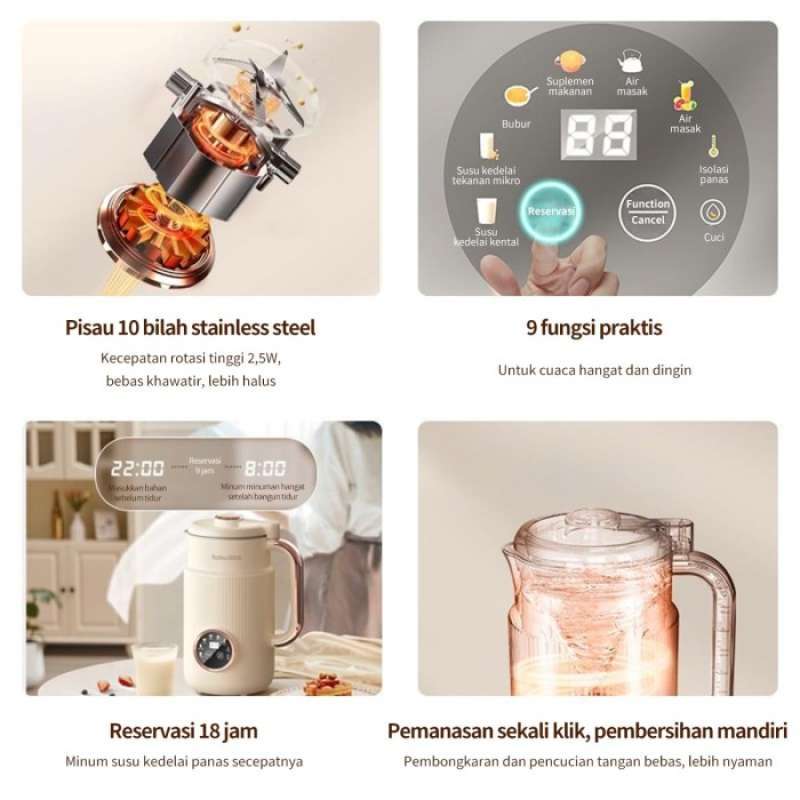 Jual Mesin Pembuat Susu Kacang Otomatis 9 Tipe Fungsinya 1200ml Di Seller Noelle - Cengkareng ...