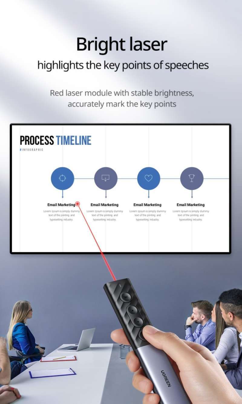 Promo 100% Produk Ori Ugreen Red Laser Presentation Remote Pointer 80136 Diskon 23% Di Seller ...