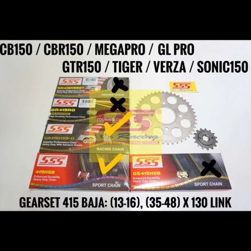 Promo Girset Megapro/new,verza/gl Pro/cb150/ 415 Baja 130 Hsbt Diskon ...