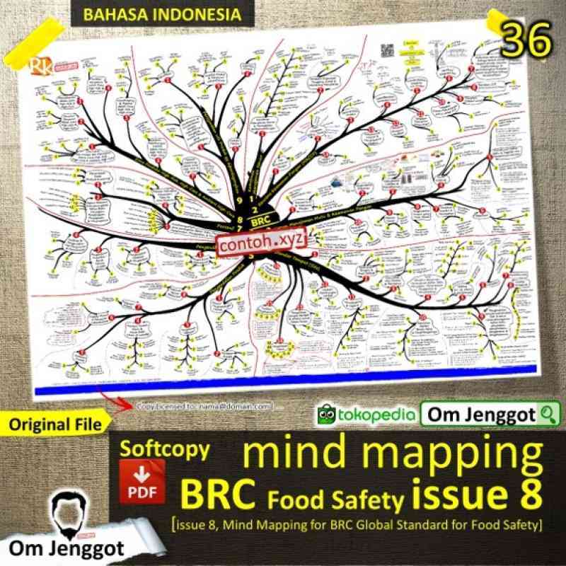 Promo [original File] Softcopy Mind Mapping Brc Food Safety Issue 8 (2018) Diskon 27% Di Seller ...