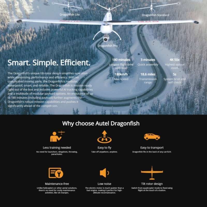 Jual Autel Dragonfish Lite/ Standard/pro Vtol Fixed Wing Drone Di ...