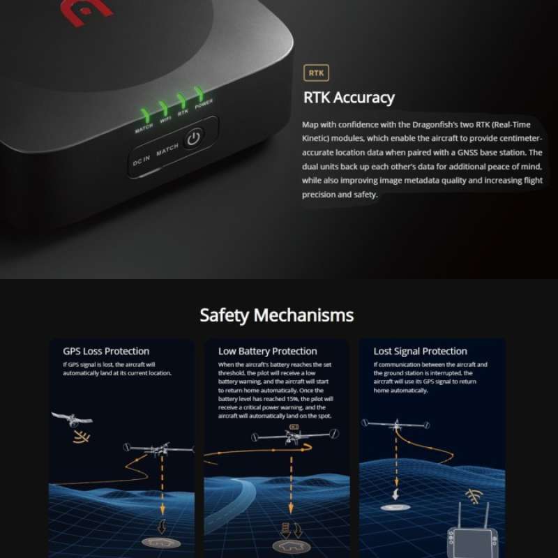 Jual Autel Dragonfish Lite/ Standard/pro Vtol Fixed Wing Drone Di ...