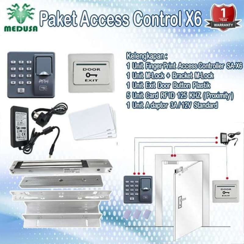 Promo Access Control Paket - Fingerprint Door Lock X6/x7 Zkteco Diskon 50% Di Seller Selera_kita ...