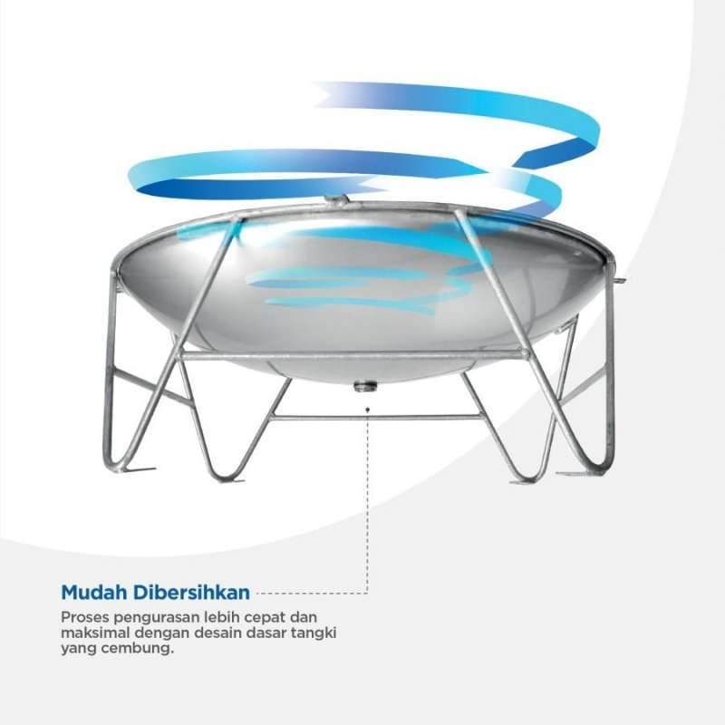 Jual Tangki Tandon Toren Air Stainless Penguin 2000 Liter Tbsk2000 Di ...
