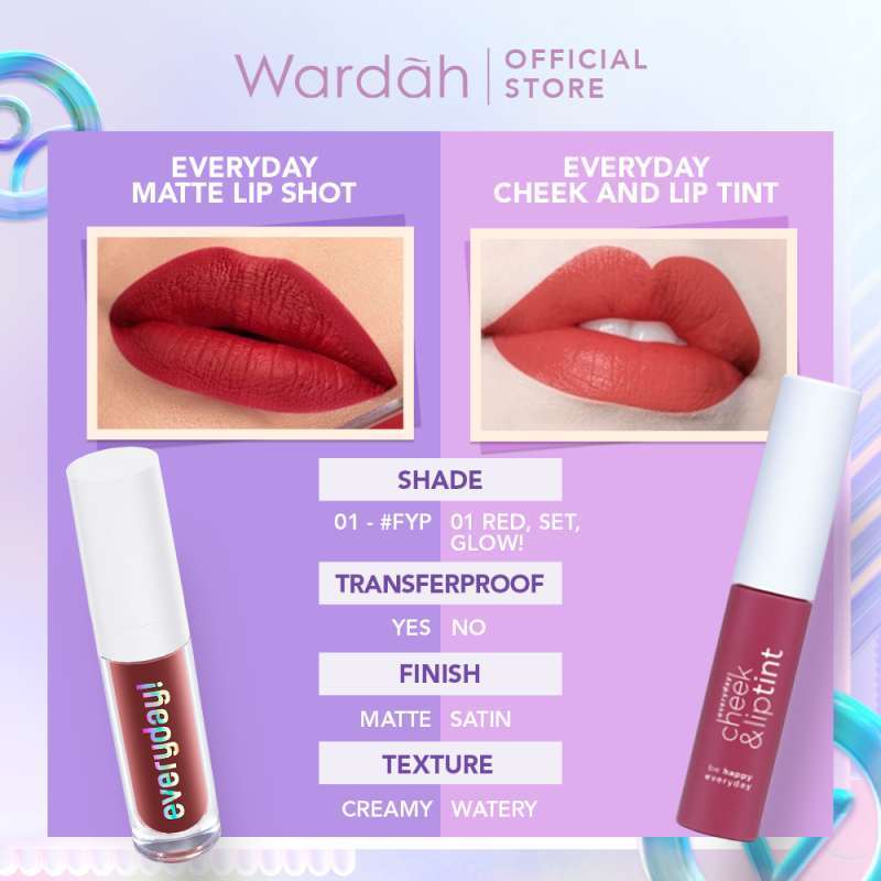 Jual Wardah Everyday! Matte Lip Shot 1.8 G Di Seller Wardah Official ...
