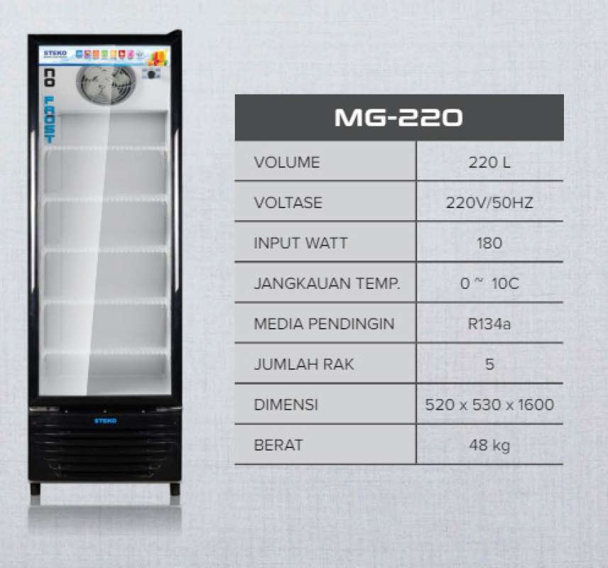 Jual Kulkas Minuman 5 Rak Steko Mg 220 / Showcase Chiller No Frost ...