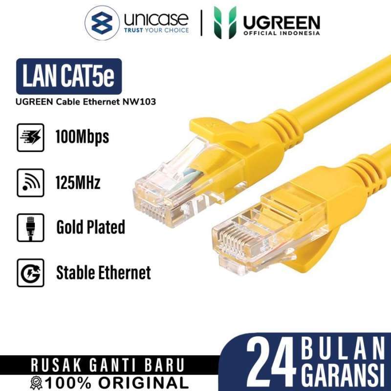 Jual Cable Lan Cat 5e Ugreen Ethernet 100mbps 125mhz Utp Kabel Rj45 ...