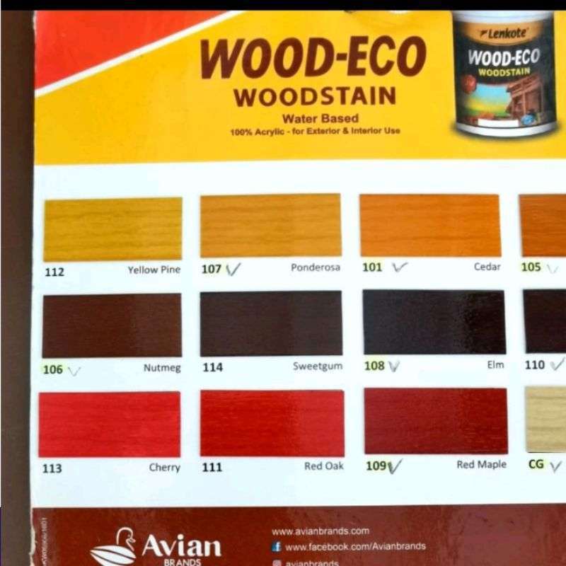 Jual Plitur / Politur Lenkote Wood-eco Woodstain Avian Dengan Campuran ...
