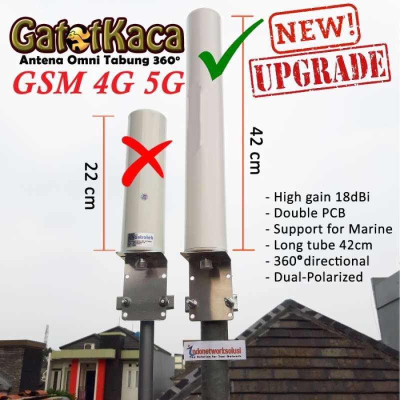 Jual Antena Omni Tabung 360 Derajat Penguat Sinyal Gsm 2g 3g 4g U/ Repeater Di Seller Sweet Shop ...