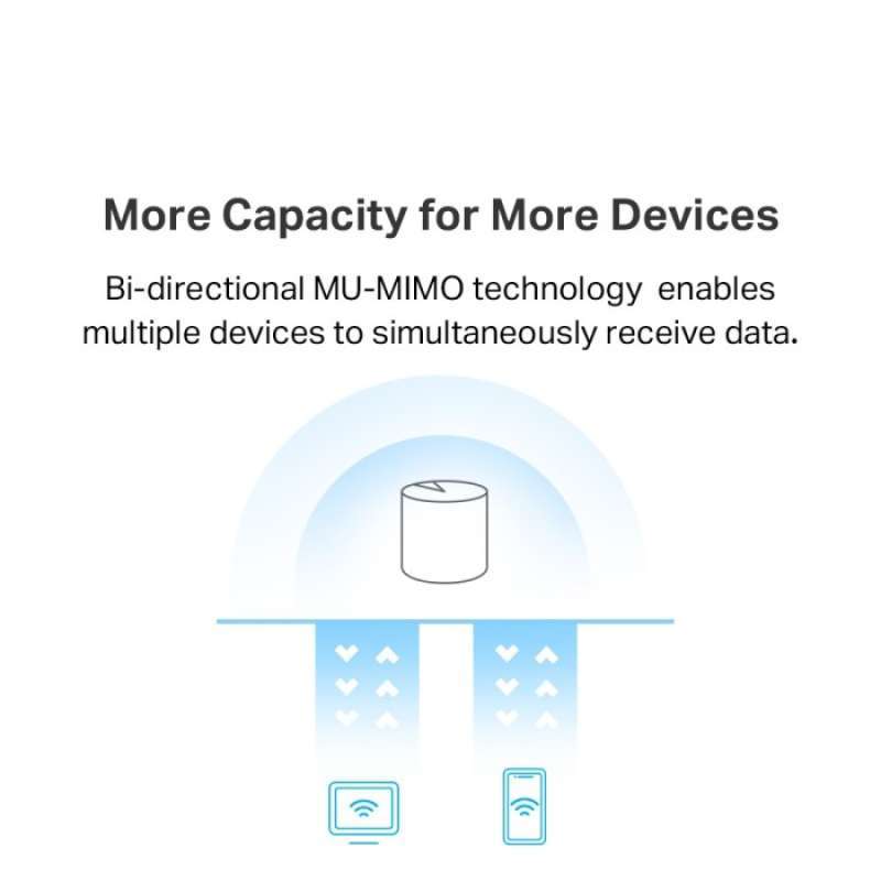 Jual Tp-link Deco X10 (1/2/3 Pack) Ax1500 Whole Home Mesh Wi-fi 6 ...