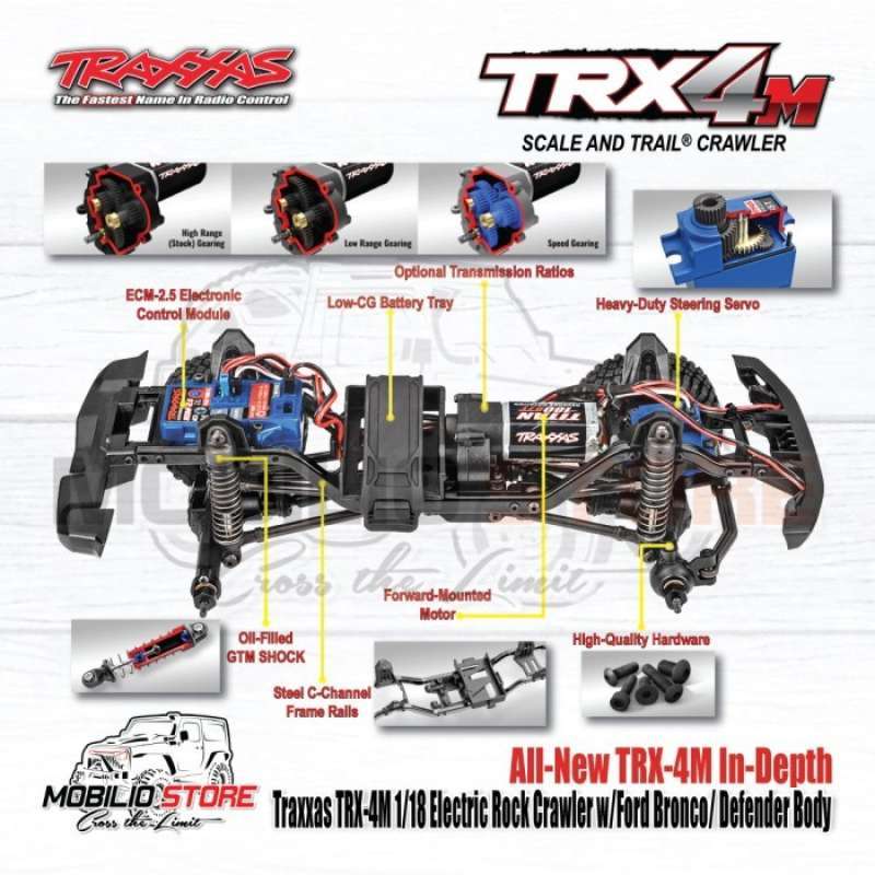 Jual Traxxas Trx-4m 1/18 Electric Mini Crawler W/land Rover Defender ...