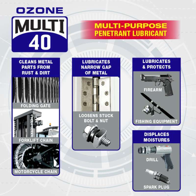 Promo Ozone Multi 40 Pelumas Spray Serbaguna 500 Ml Diskon 23% Di Seller Gun Gun Otomotif ...