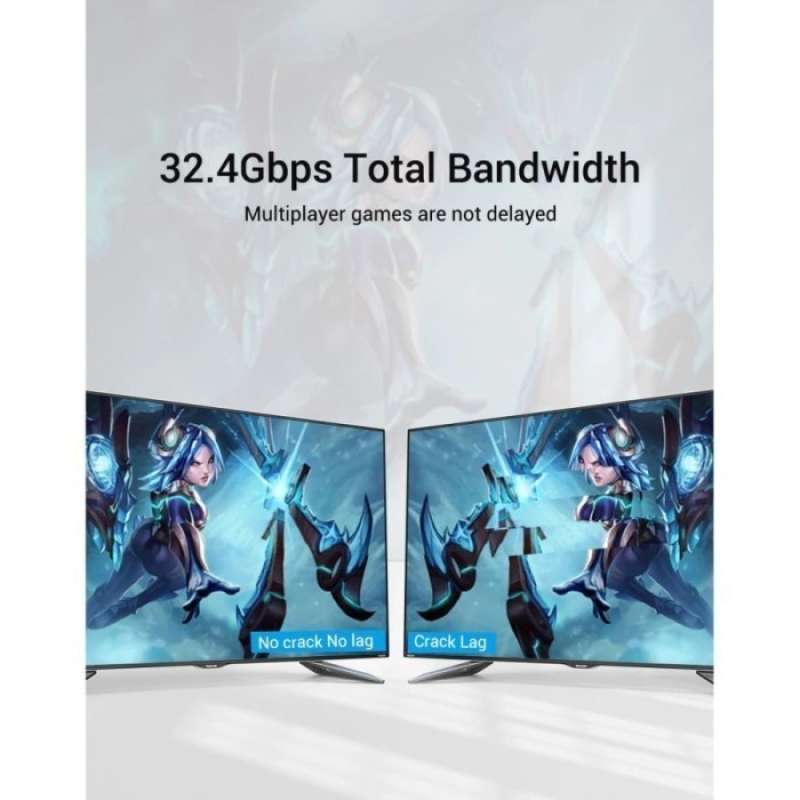 Jual Vention Kabel Displayport Dp 1.4 Male To Male 4k 8k Hdr Adaptive ...