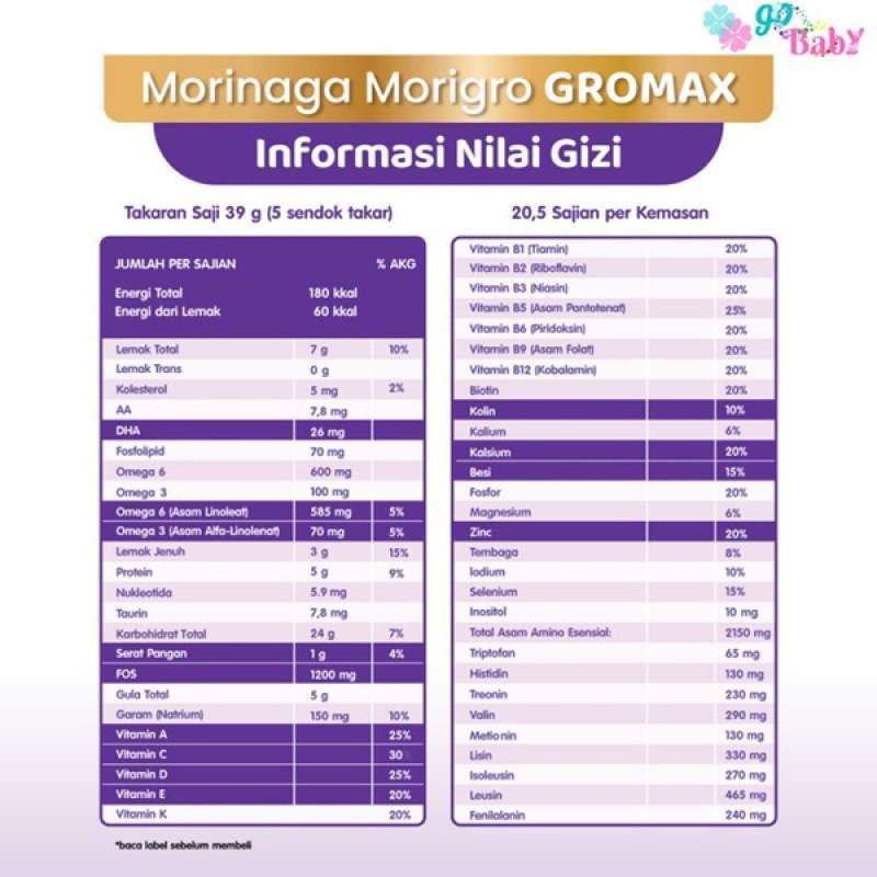 Jual Morigro Gromax Rasa Vanilla 400 Gr - Susu Pertumbuhan Anak - 400gr ...
