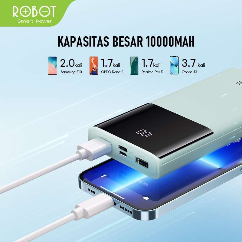 Jual Powerbank 10000mah 2a Dual Input And Output Port Type C & Micro ...