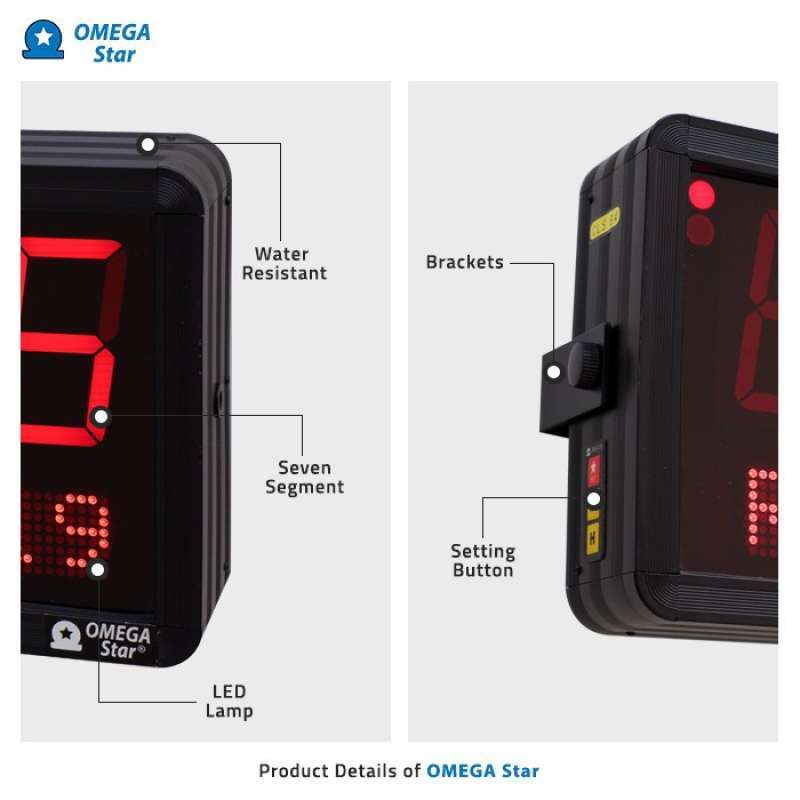 Promo Jam Digital Dinding Plus Tanggal/omega Star New Diskon 7% Di ...