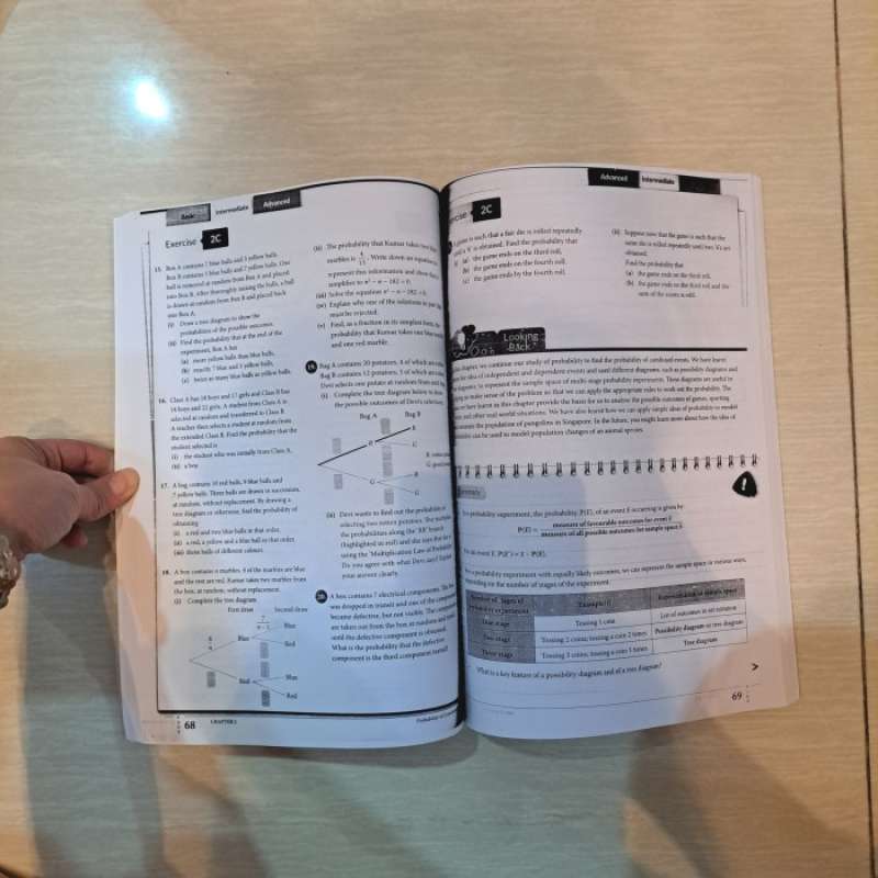 Promo Think! Mathematics 8th Edition Textbook 4a (baca Keterangan Di ...