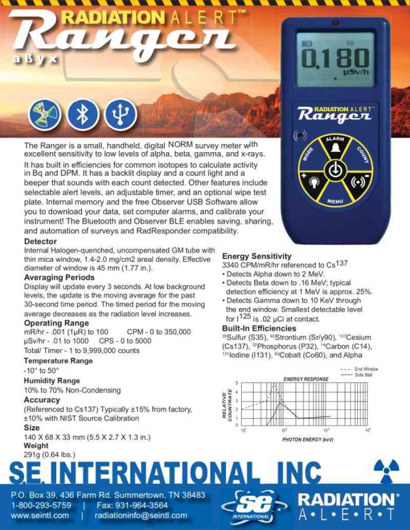 Jual Radiation Alert Ranger Surveymeter Radiasi Alpha Beta Gamma & X ...