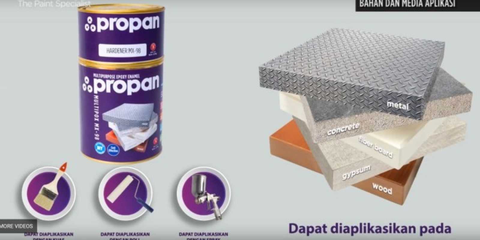 Jual Cat Lantai Keramik Tahan Air Kimia Epoxy Propan Multipox Mx 98 2k ...