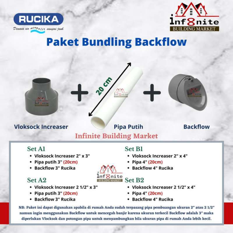 Jual Backflow Rucika 2 2 1/2 Paket Back Flow 3 4 Anti Banjir Anti Tikus ...