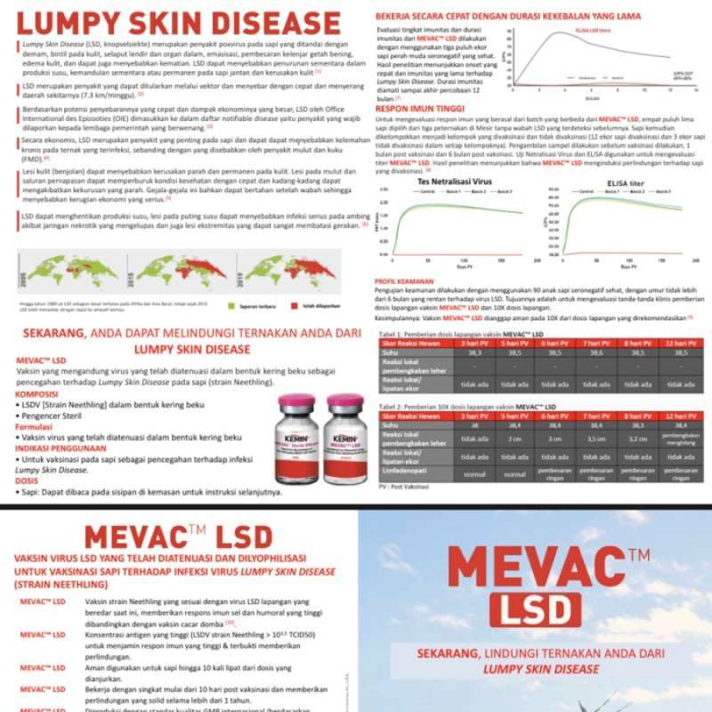 Promo Vaksin Lsd Sapi Kerbau Lembu 1 Vial 10 Ekor Diskon 23% Di Seller ...