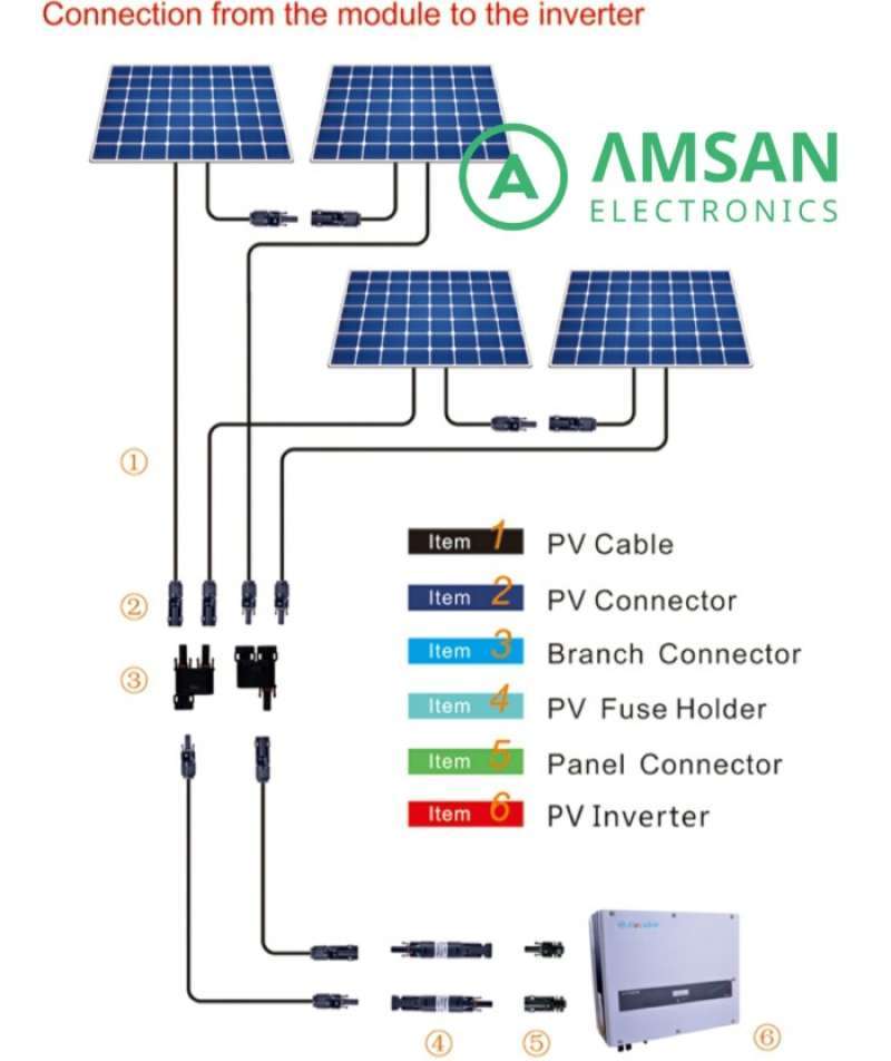 Jual Pv1-f 1x 10mm Slocable Pv Single Core Kabel Solar Panel Surya ...