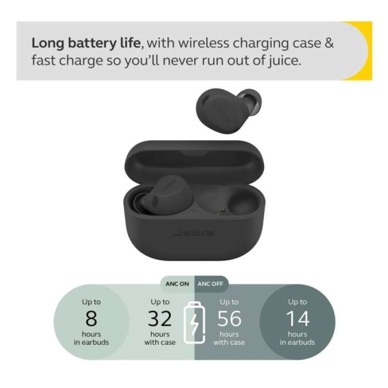 Promo Jabra Elite 8 Active True Wireless Tws Adaptive Hybrid Anc Dolby ...