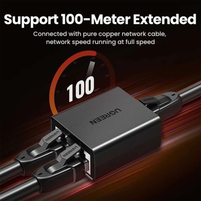 Promo Adapter Lan Ugreen Rj45 To 2 Rj45 Converter Ethernet Splitter ...