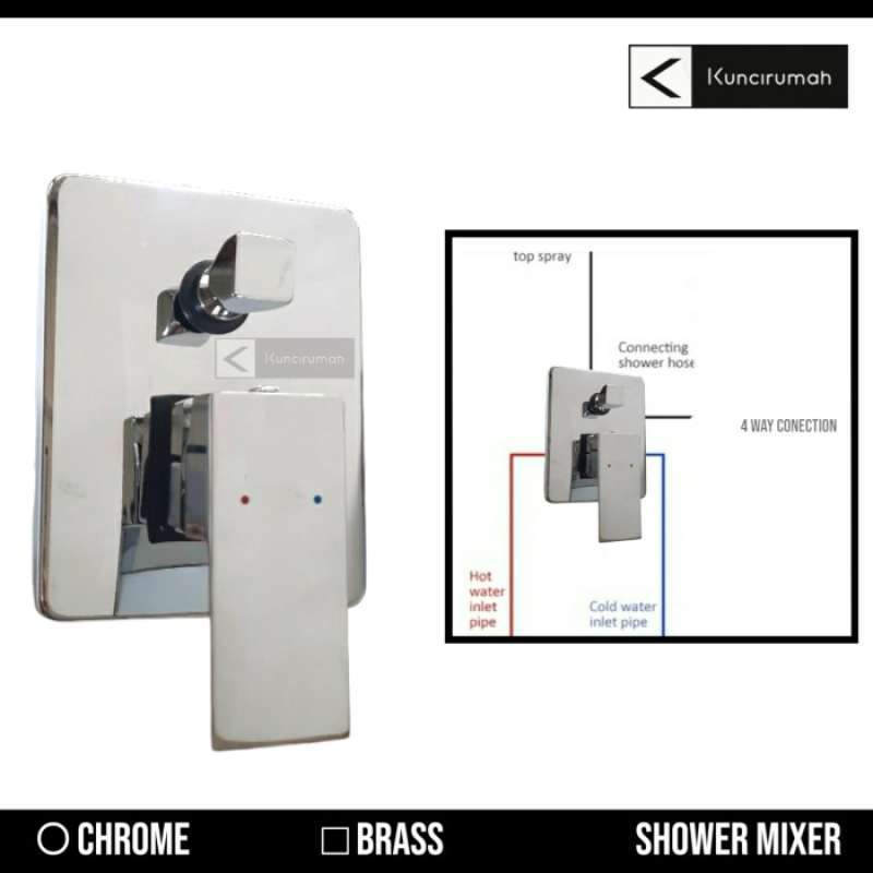 Promo Stop Kran Shower Tanam Kotak/keran Dinding Mixer Panas Dingin ...