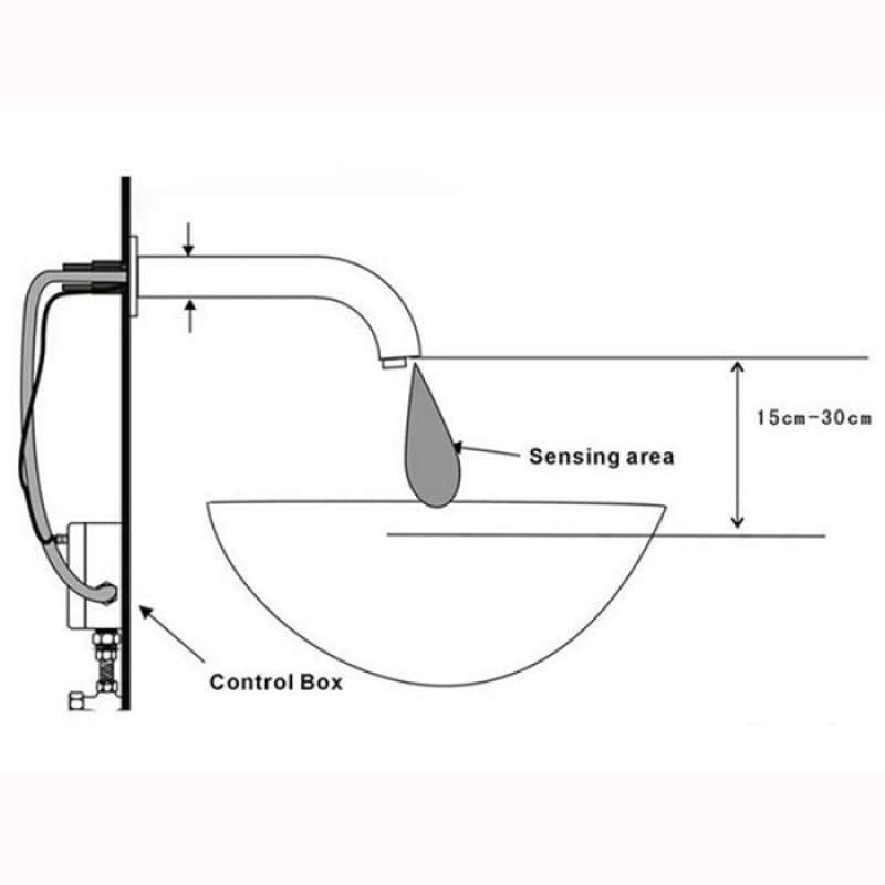 Promo Kran Sensor Dinding / Infrared Sensor Wall Mounted Faucet C8197 ...