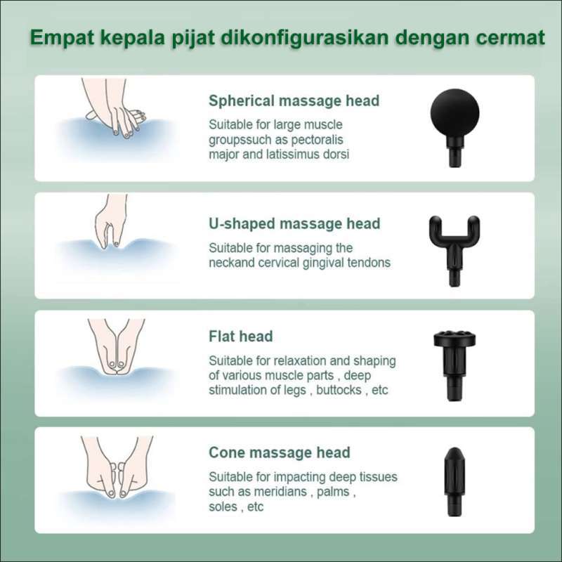 Promo Alat Terapi 4in1 Elektrik Relaksasi Otot Sendi Fasia Muscle ...