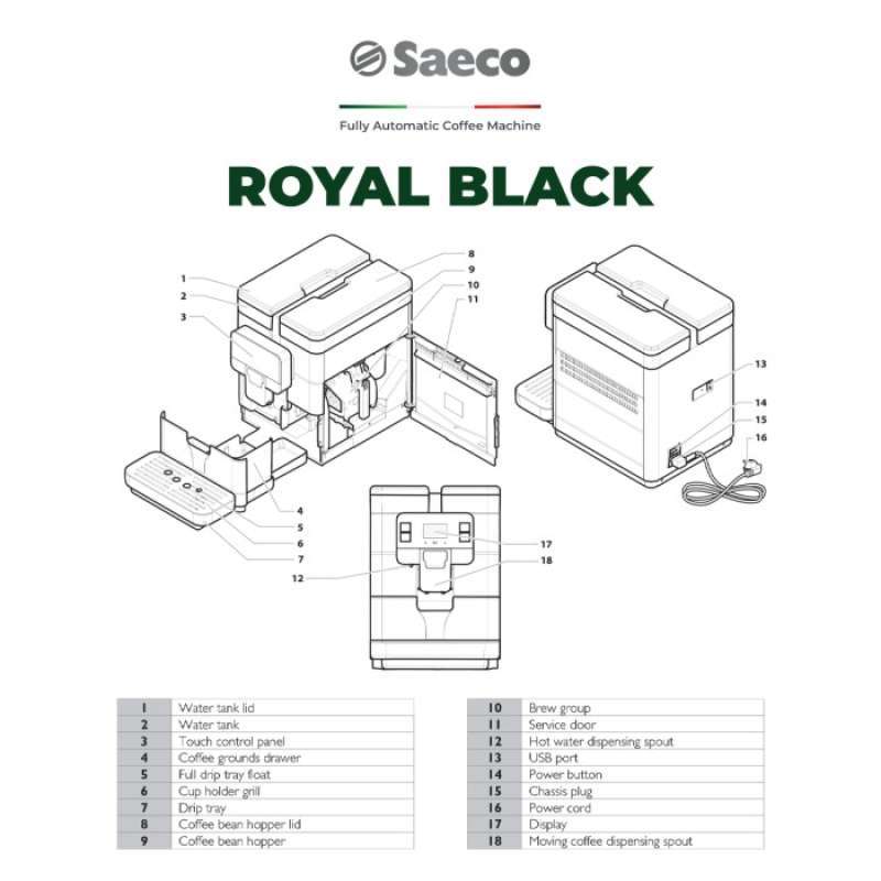 Jual New Saeco Royal Black - Automatic Coffee Machine / Espresso Maker ...