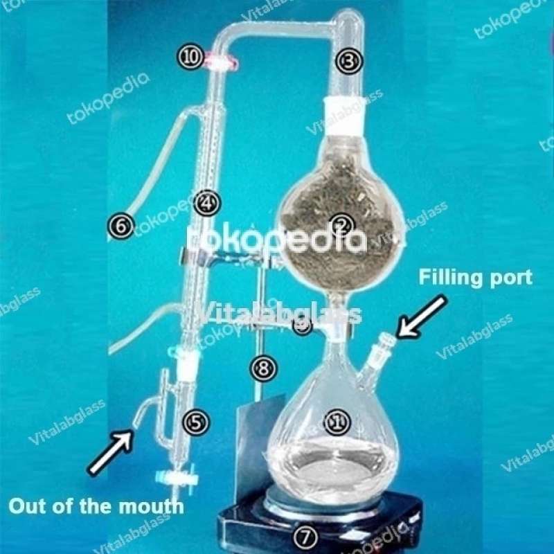 Promo Destilasi Essential Oil Minyak Atsiri 500 Ml Diskon 23% Di Seller ...