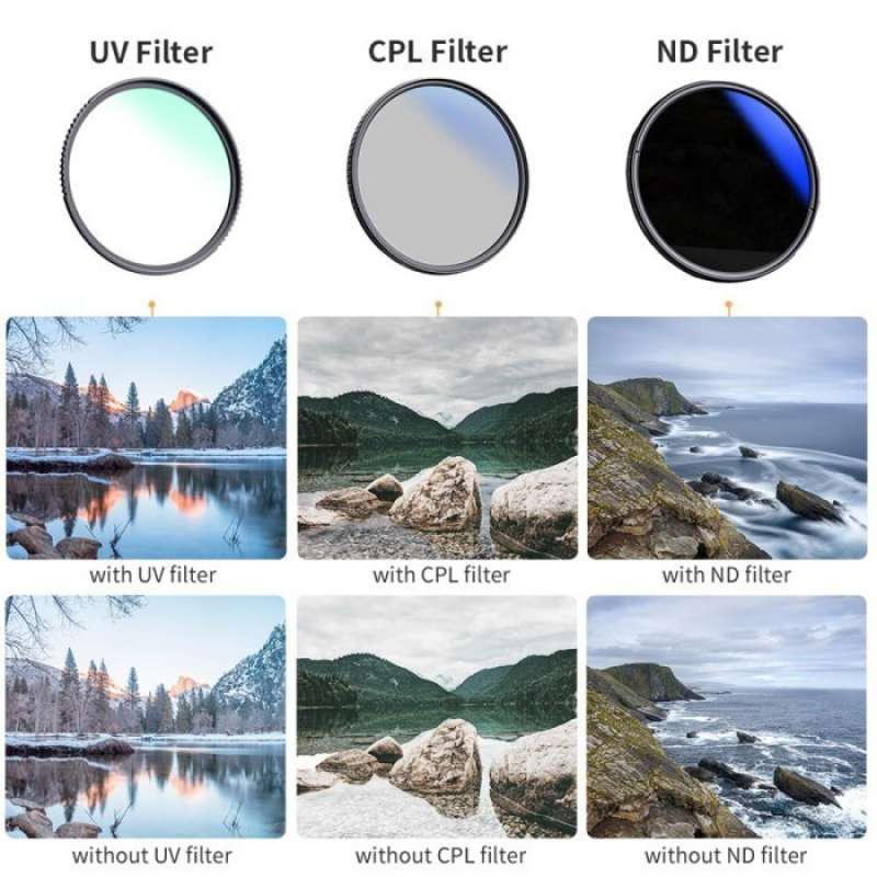 Promo Knf Concept Filter Kit 82mm - Uv + Cpl + Variable Nd 2-400 Free ...
