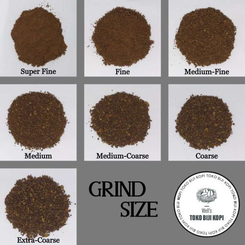 Jual Kopi Arabika Nutty Ijen - Roasted Coffee Bean Java Ijen Nutty 250 ...