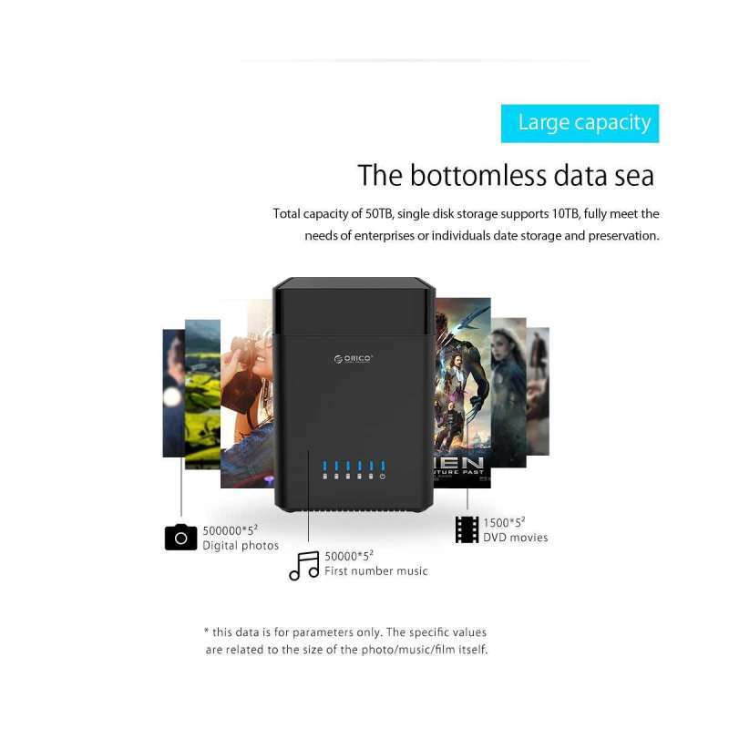 Jual Hdd Docking 5 Bay Usb 3.0 3.5 Inch Ds500u3 Harddisk Eksternal ...