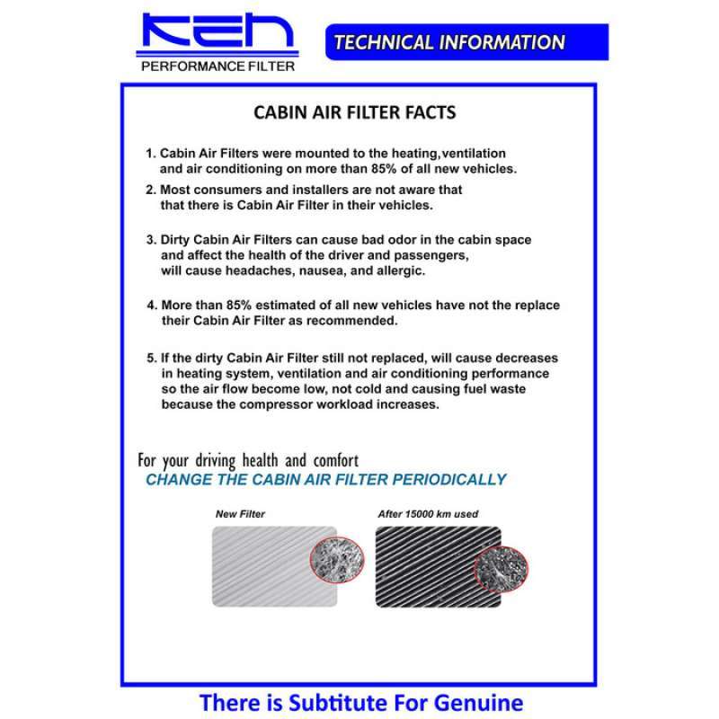 Promo Honda Cr-v Ken Deodorizer Carbon Ac Cabin Filter Kabin Karbon Crv ...