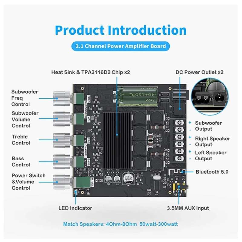 Jual Power Amplifier 2.1 Channel Bluetooth Tpa3116d2 2x50w + 100w Zk ...