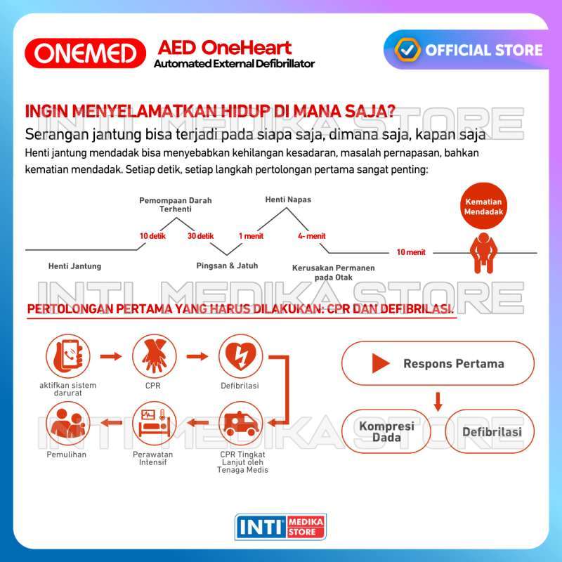 Promo Onemed Portable Defibrilator Aed B8 Pro Full-auto + Screen + Cpr ...