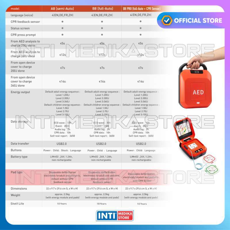 Promo Onemed Portable Defibrilator Aed B8 Pro Full-auto + Screen + Cpr ...