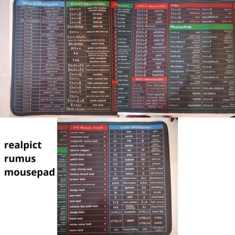 Jual Tatakan Keyboard Komputer Rumus Ms Office Excel Word Mouse Pad ...