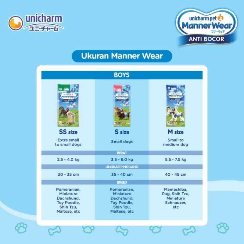 Jual Pet Diapers Male Per Lembar Manner Wear Male Popok Anjing Jantan ...