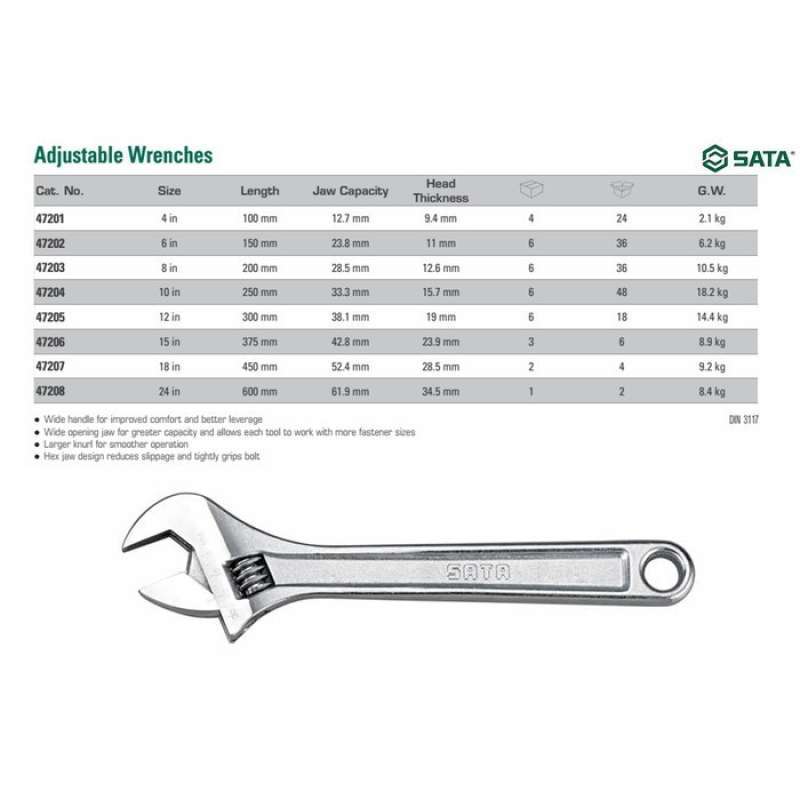 Promo Kunci Inggris 4 Inch 47201 Adjustable Wrench Sata Tools Diskon 23 ...