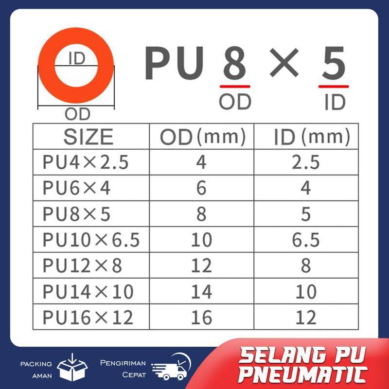 Promo Selang Polyurethane Hose Pu / Selang Pneumatic (satu Roll ...