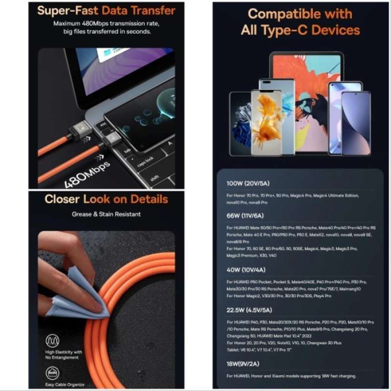 Promo Baseus Kabel Data Coolplay 100w 6a Usb To Type C 2 Meter Fast ...